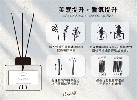 Minimalist Reed Diffuser Bottle Sales Page Design