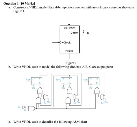 Solved Question 1 10 Marks A Construct A Vhdl Model For A