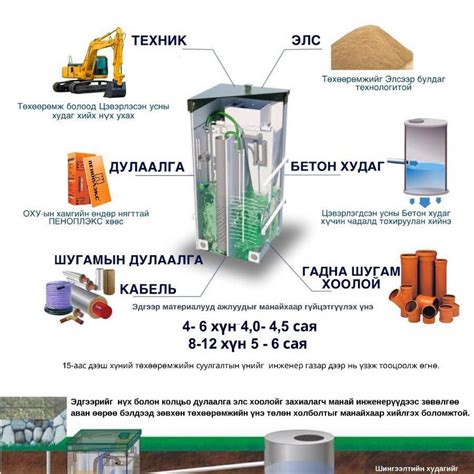 Эколос Эколос Added A New Photo