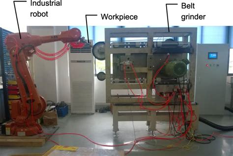 Robotic Belt Grinding System Download Scientific Diagram