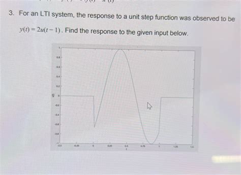 [solved] 3 For An Lti System The Response To A Unit Step Function Was Course Hero