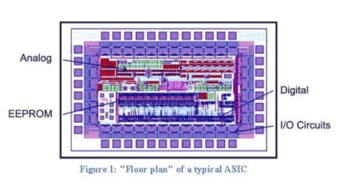 CPU Vs GPU Mining Which One Should I Choose ThePCBuild