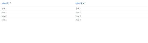 grid s new multi sort mode with onshiftclickonly prevents setting multi