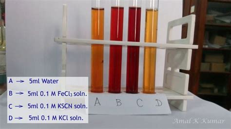 Chemical Equilibrium Of Ferric Thiocyanate Formation রাসায়ণিক সাম্যাবস্ Storage Magazine