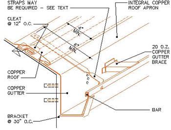 Best Images About Gutter Straps On Pinterest The Family Handyman What S The And Flats