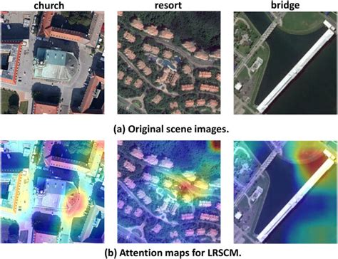 A Lightweight And Stochastic Depth Residual Attention Network For Remote Sensing Scene