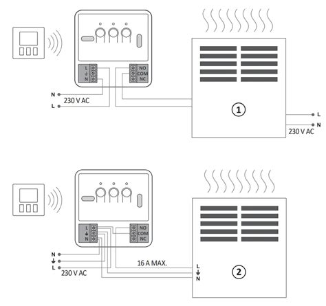 AURATON Aquila SET Wireless Thermostat User Manual