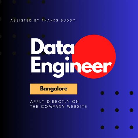 Thanks Buddy On Linkedin Datascientistjobs Datascience