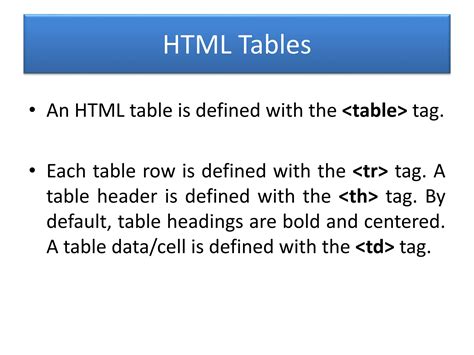 Basic Of Html Cssstylesheet Javascriptjs Bootstrap Json And Angularjs Ppt