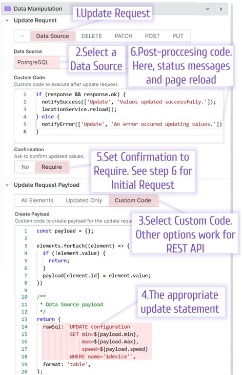 Using Query And Data Sources In The Data Manipulation Plugin For