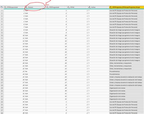 Powerbi How To Show The Total Values Of Rows In A Matrix With Number Value Having My Columns