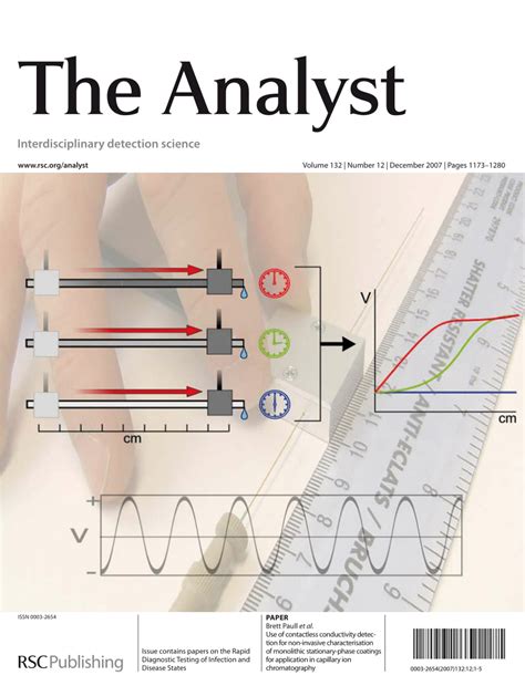 Pdf Use Of Contactless Conductivity Detection For Non Invasive Characterisation Of Monolithic