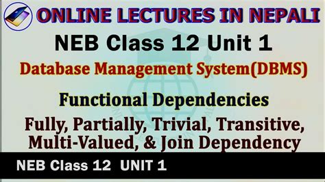 9 Functional Dependency In Database Partial Full Transitive Multi