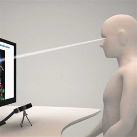 The Eye Tracking Experimental Setup Source Theeyetribe Com