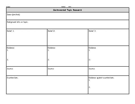 Debate Research Outline By Ideal Achievements Tpt