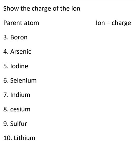 Solved Show Symbol Charge And Quantity For Each Parent Chegg Com