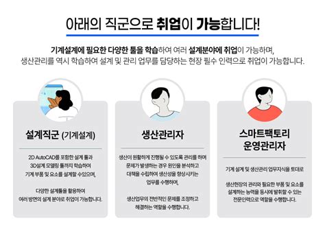 스마트팩토리 설계·운영관리 실무자 양성과정 요즘것들