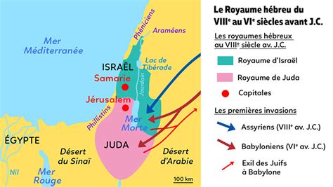 Qui Sont Les Juifs Et Les Hébreux Yauat