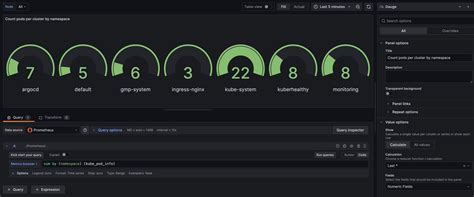 [k8s] Ci Cd Pipeline 모니터링 로깅 시스템 구축 프로젝트 모니터링 시스템 구축
