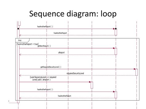 Ppt Analysis Modeling Powerpoint Presentation Free Download Id2661696
