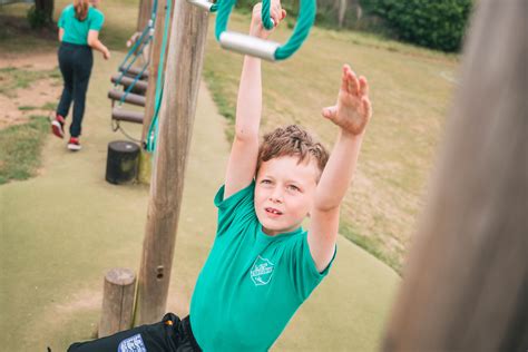 Sports Premium The Riverview Academy