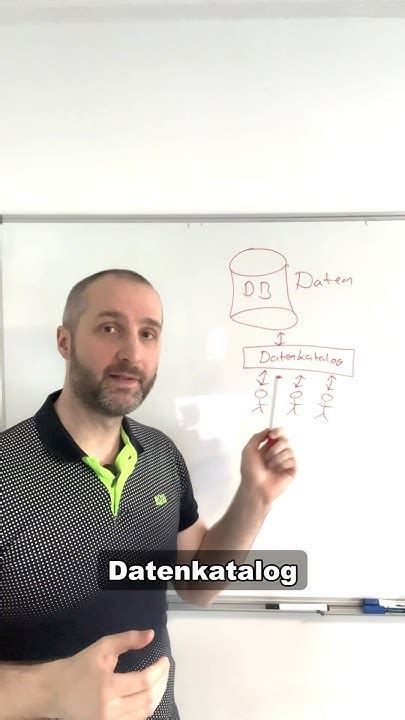 Datenkatalog Informatik Wissen Bildung Daten Youtube