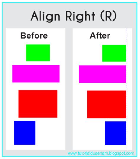Cara Cepat Mengatur Jarak Dan Letak Objek Dengan Align And Distribute Coreldraw Tutorialduaenam