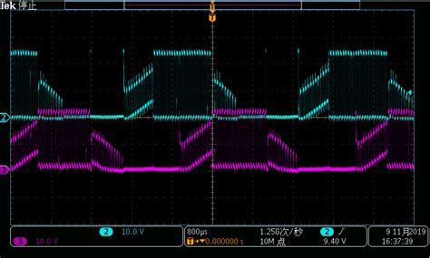 Stm32 Motor Tutorial 11 Bldc 6 Step Square Wave Open Loop Speed Control Programmer Sought