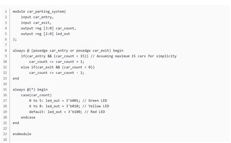 Solved How Should The Schematic Block Diagram On Quartus For Chegg