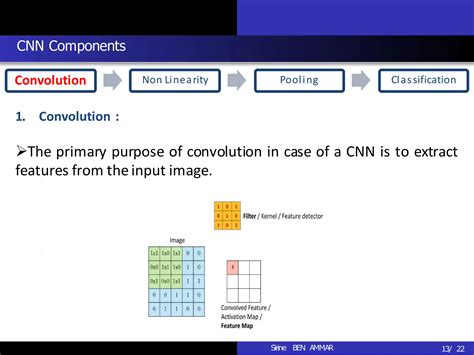 Convolutional Neural Network And Its Applicationpdf