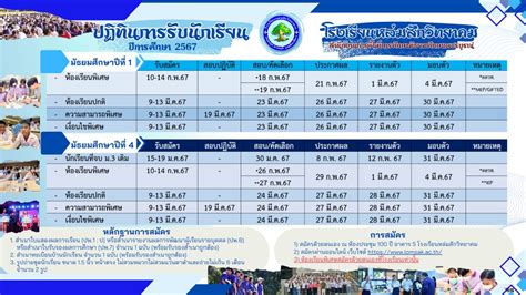ประกาศ เรื่อง การรับนักเรียน ปีการศึกษา 2567 ในระดับชั้นมัธยมศึกษาปีที่ 1 และ 4 โรงเรียนหล่ม