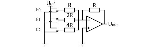 Binary Weighted Dac