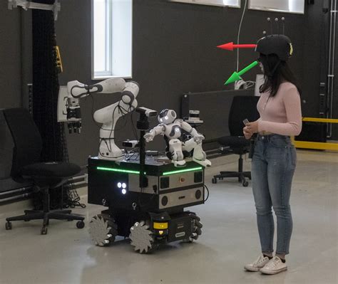 Human Gaze And Head Rotation During Navigation Exploration And Object Manipulation In Shared