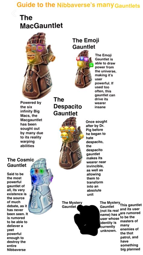 A Guide To The Mcus Gauntlets Yall Best Make S Some Mf Theories R Nibbatv