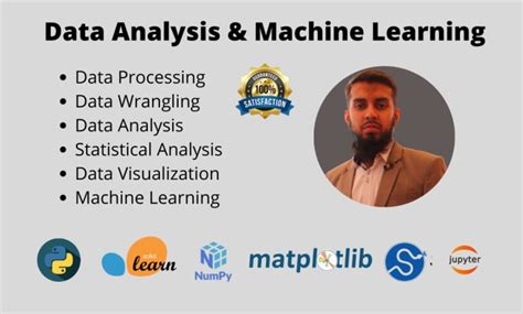 Do Data Analysis Data Visualization And Machine Learning Python