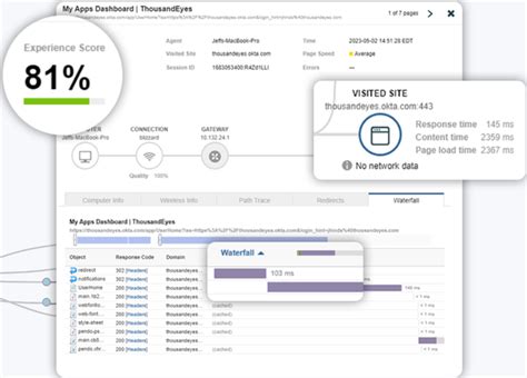 20 Best User Experience Monitoring Tools Reviewed In 2025