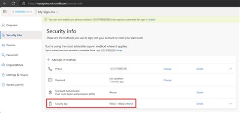 Beyond Passwords The Passwordless Authentication Series Part 2