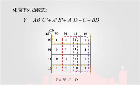 数字电路技术基础 专业集成电路测试网 芯片测试技术 ic test