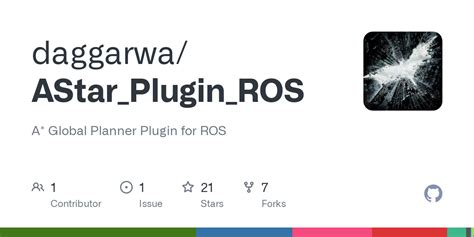 Github Daggarwaastarpluginros A Global Planner Plugin For Ros