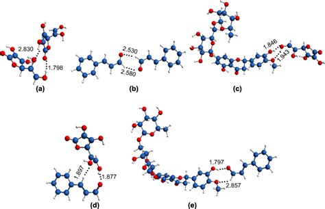 Lowest Optimized Structures Obtained By Intermolecular Interactions Download Scientific Diagram