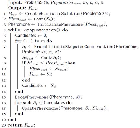Ant System Complex Systems And AI
