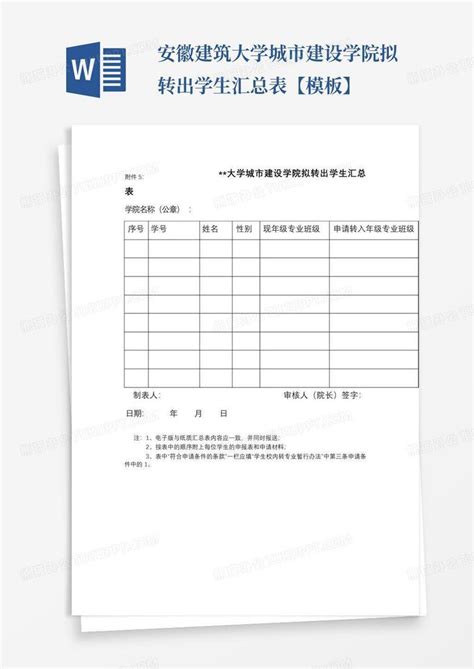安徽建筑大学城市建设学院拟转出学生汇总表【】word模板下载编号ldgbdvxe熊猫办公