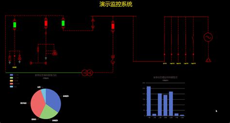 学习周刊 总第72期 2022年第37周 二丫讲梵