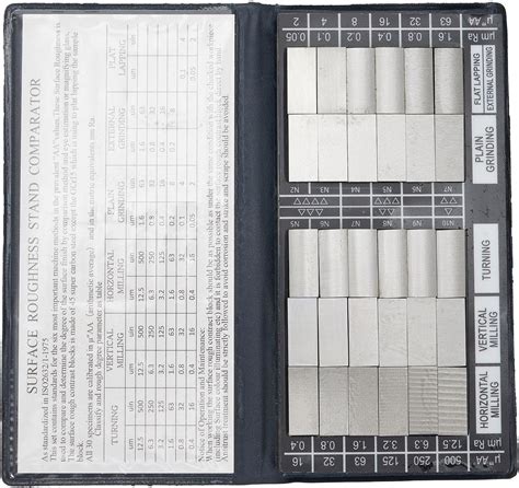 Urpizy 30pcs Roughness Test Block Exterior Roughness Comparison Sample Block Ra0 05 12 5mm