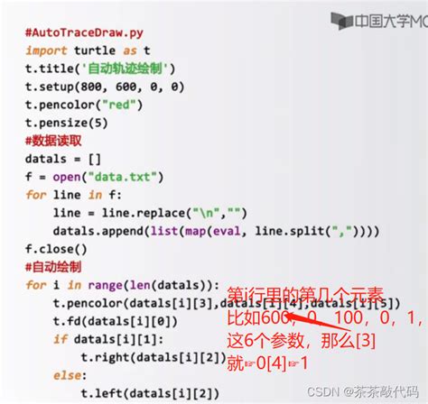 Python Day2 文件和数据格式化python Day文件 Csdn博客