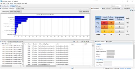 A Pentesters Guide To Source Code Review