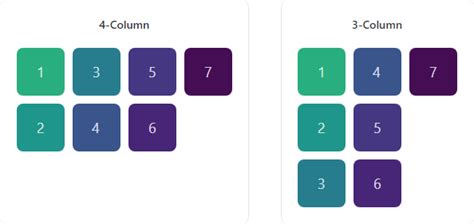 Multi Column Panel Fundamentals Panels Actipro Avalonia Controls Docs