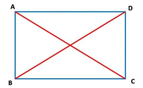 Pengertian Pseudocode Fungsi Struktur And Contohnya Lengkap