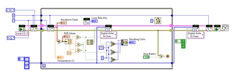 Raspberry Pi Rainbow Ruler Digilent Blog