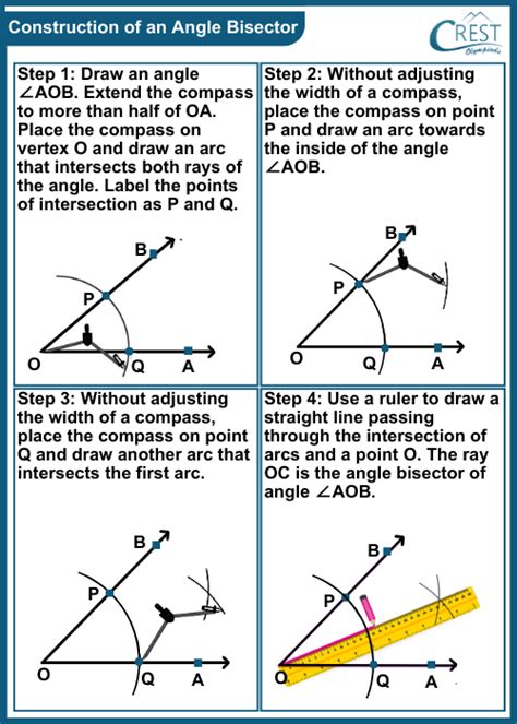 Practical Geometry Class 8 Notes Maths Olympiad